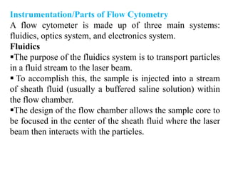 Flow Cytometry for sorting of cells.pptx