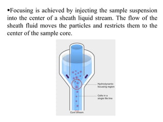 Flow Cytometry for sorting of cells.pptx