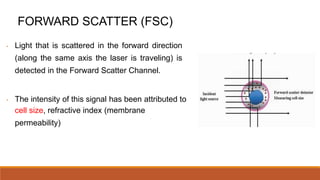 FLOWCYTOMETRY........................pptx