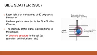 FLOWCYTOMETRY........................pptx