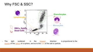 FLOWCYTOMETRY........................pptx