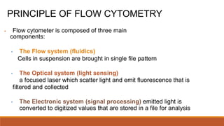 FLOWCYTOMETRY........................pptx