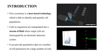 Basics of Flow cytometry and its role in diagnosis.pptx