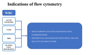 Basics of Flow cytometry and its role in diagnosis.pptx