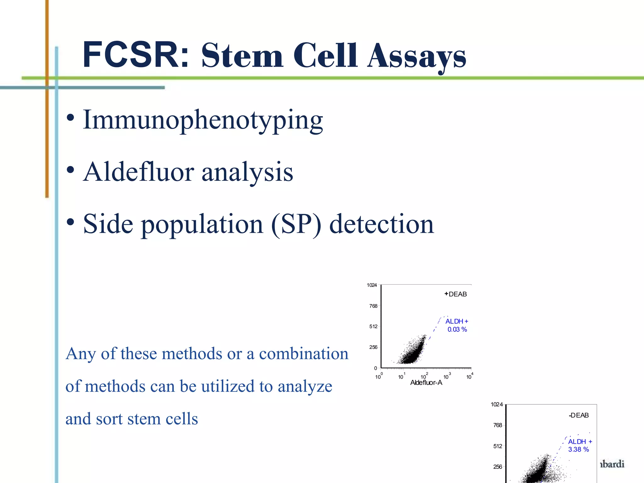 Flow Cytometry/Cell Sorting | PPT