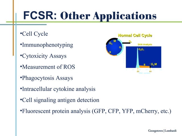 Flow Cytometry/Cell Sorting | PPT