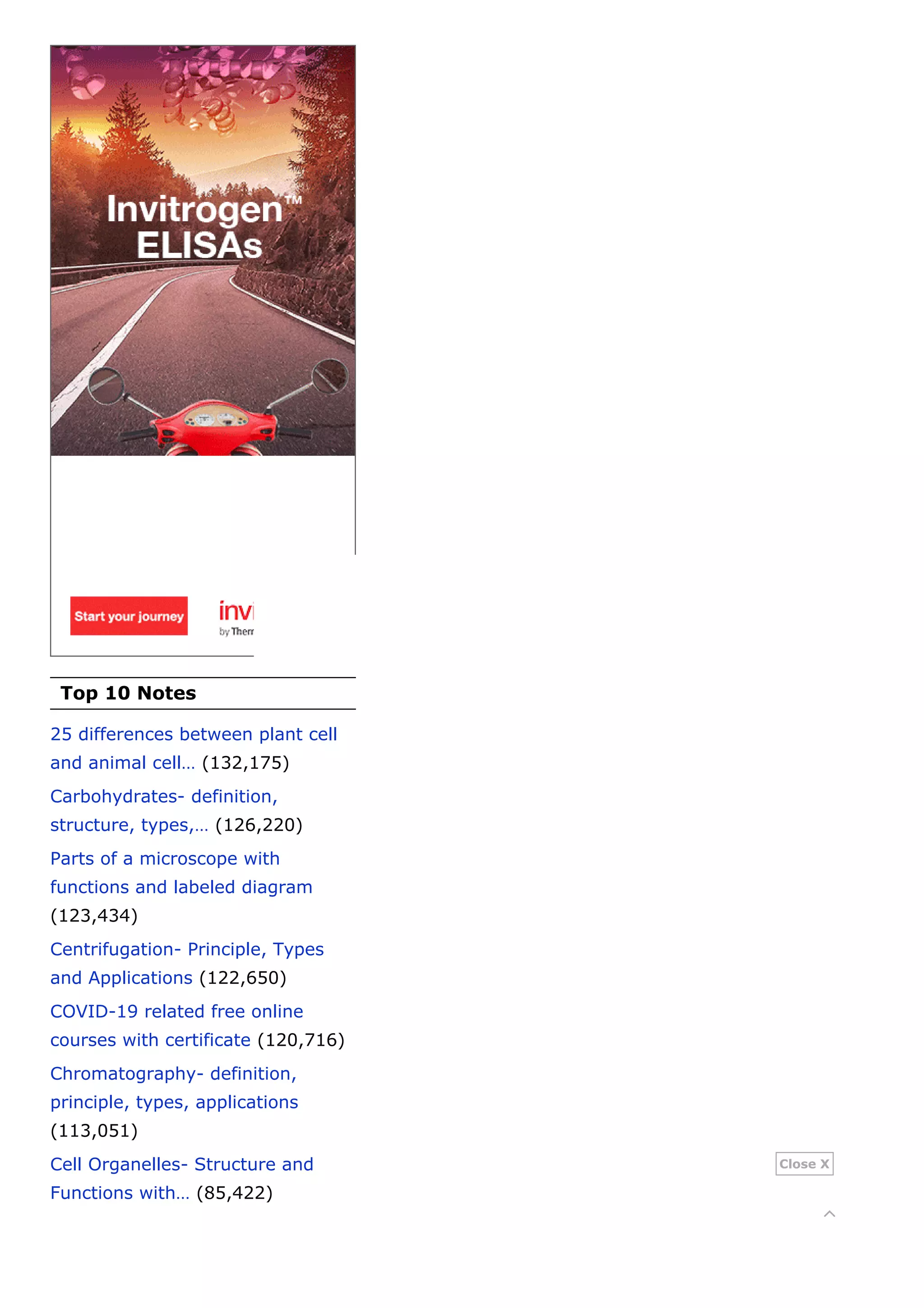 Flow Cytometry Definition Principle Parts Steps Types Uses Pdf