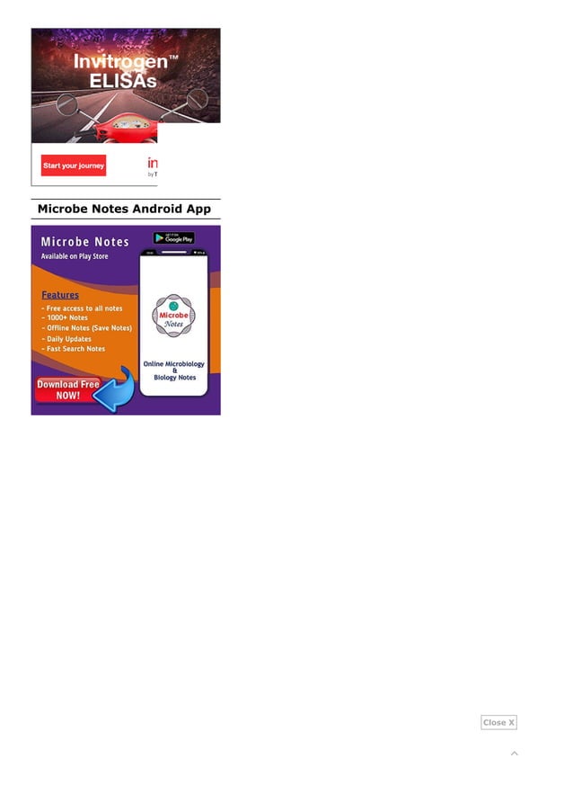 Flow cytometry definition, principle, parts, steps, types, uses | PDF ...