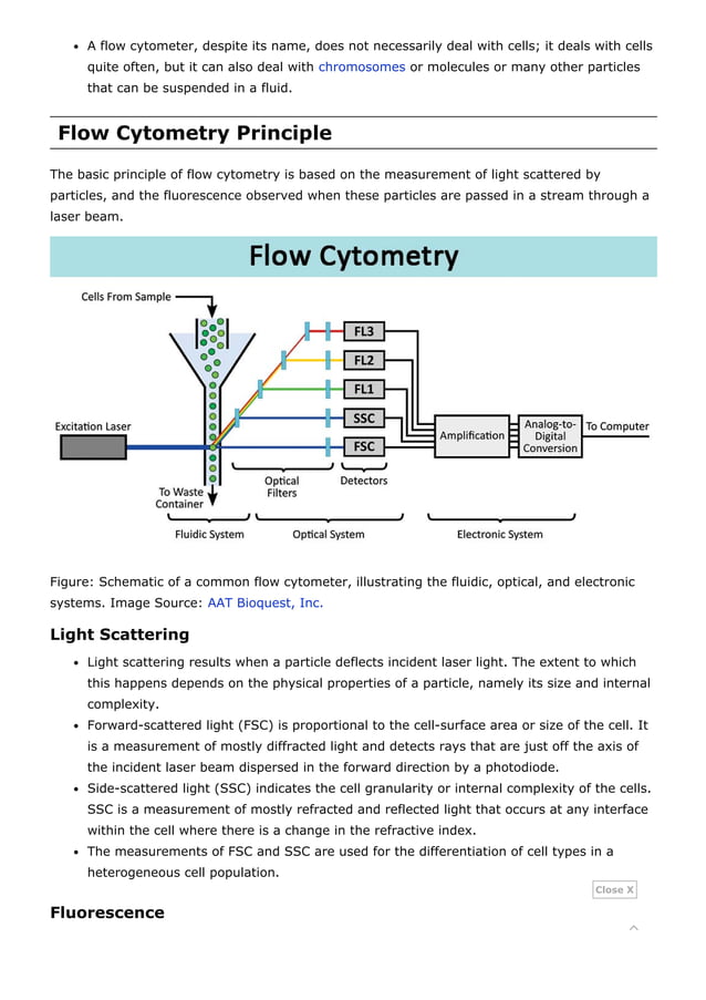 Flow Cytometry Definition Principle Parts Steps Types Uses Pdf