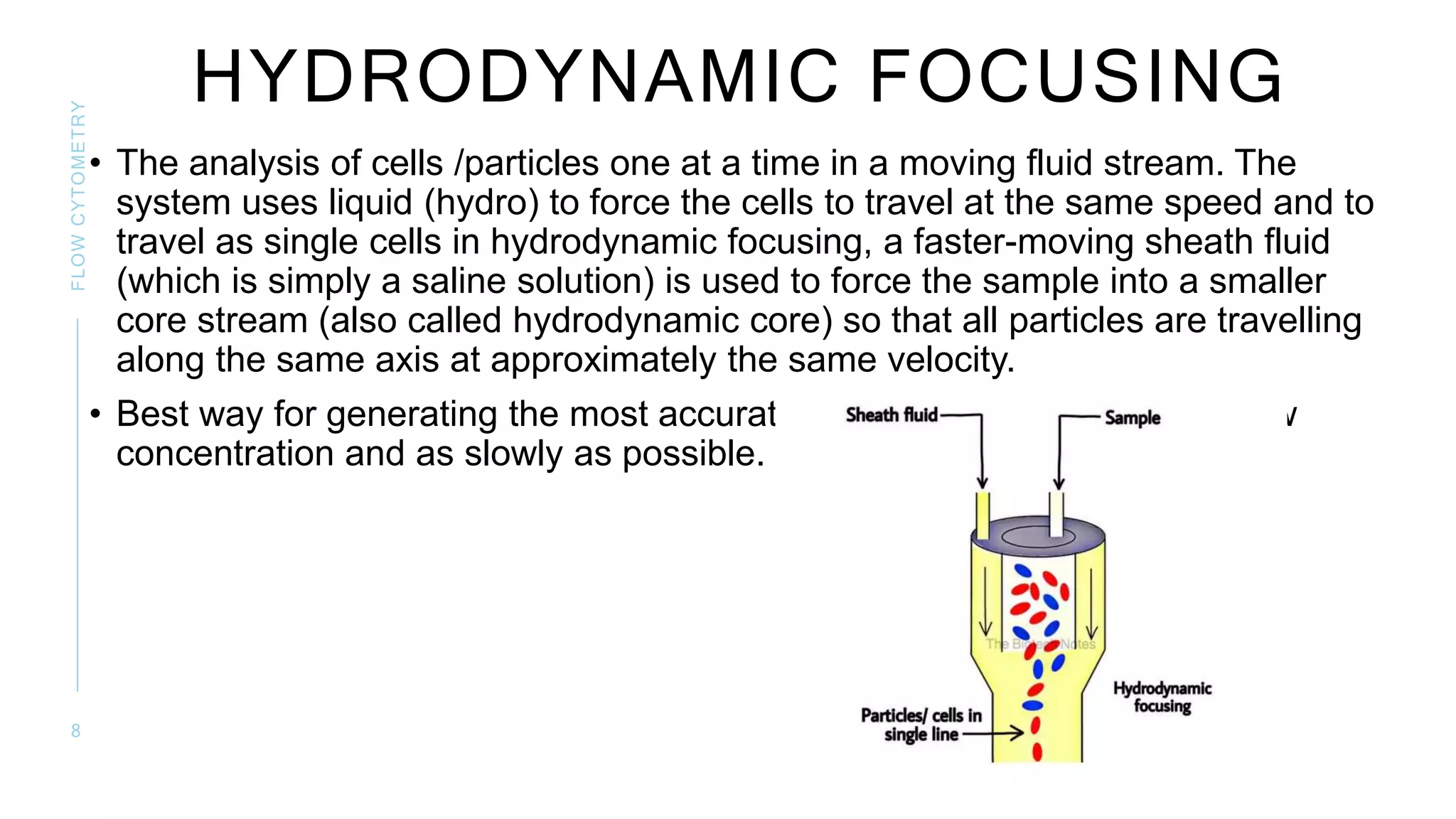 FLOW CYTOMETRY -SUNANDA ARYA.pptx