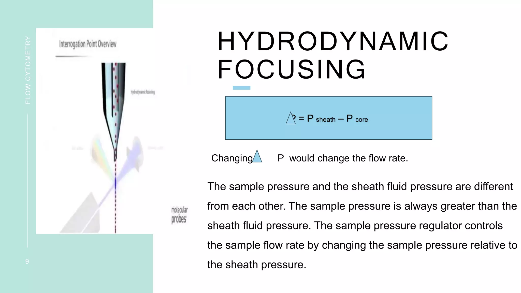 FLOW CYTOMETRY -SUNANDA ARYA.pptx