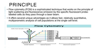 FLOW CYTOMETRY -SUNANDA ARYA.pptx | Biological Sciences | Science