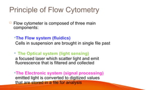 FLOWCYTOMETRY-THEORY AND APPLICATION AND OPTICS | PPTX