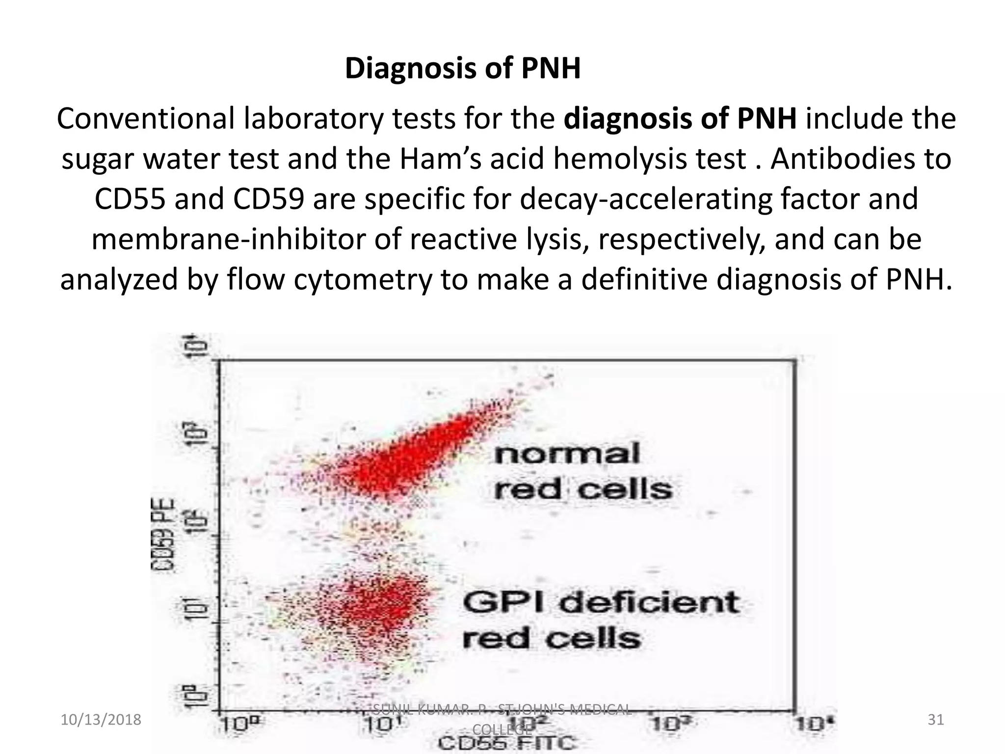 Flowcytometry 1 | PPTX