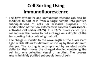 Flow Cytometry (2).pptx