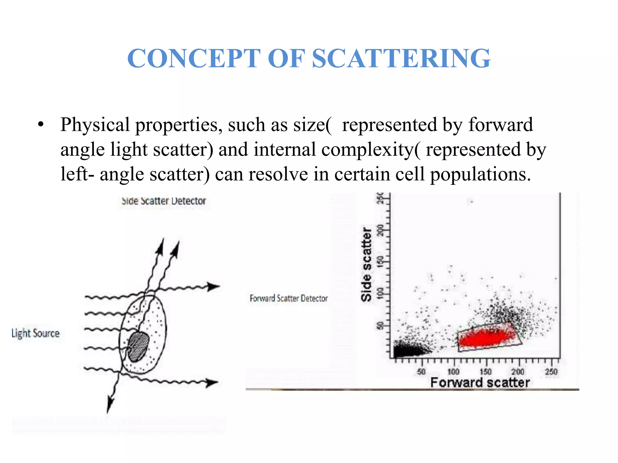 Flow Cytometry For Cell Componenet Analysis Pptx