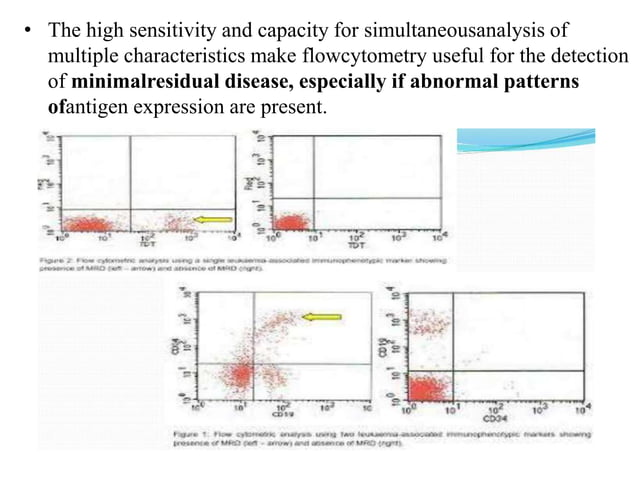 Flow cytometry for cell componenet analysis | PPTX