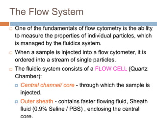 Flowcytometry by asif | PPSX
