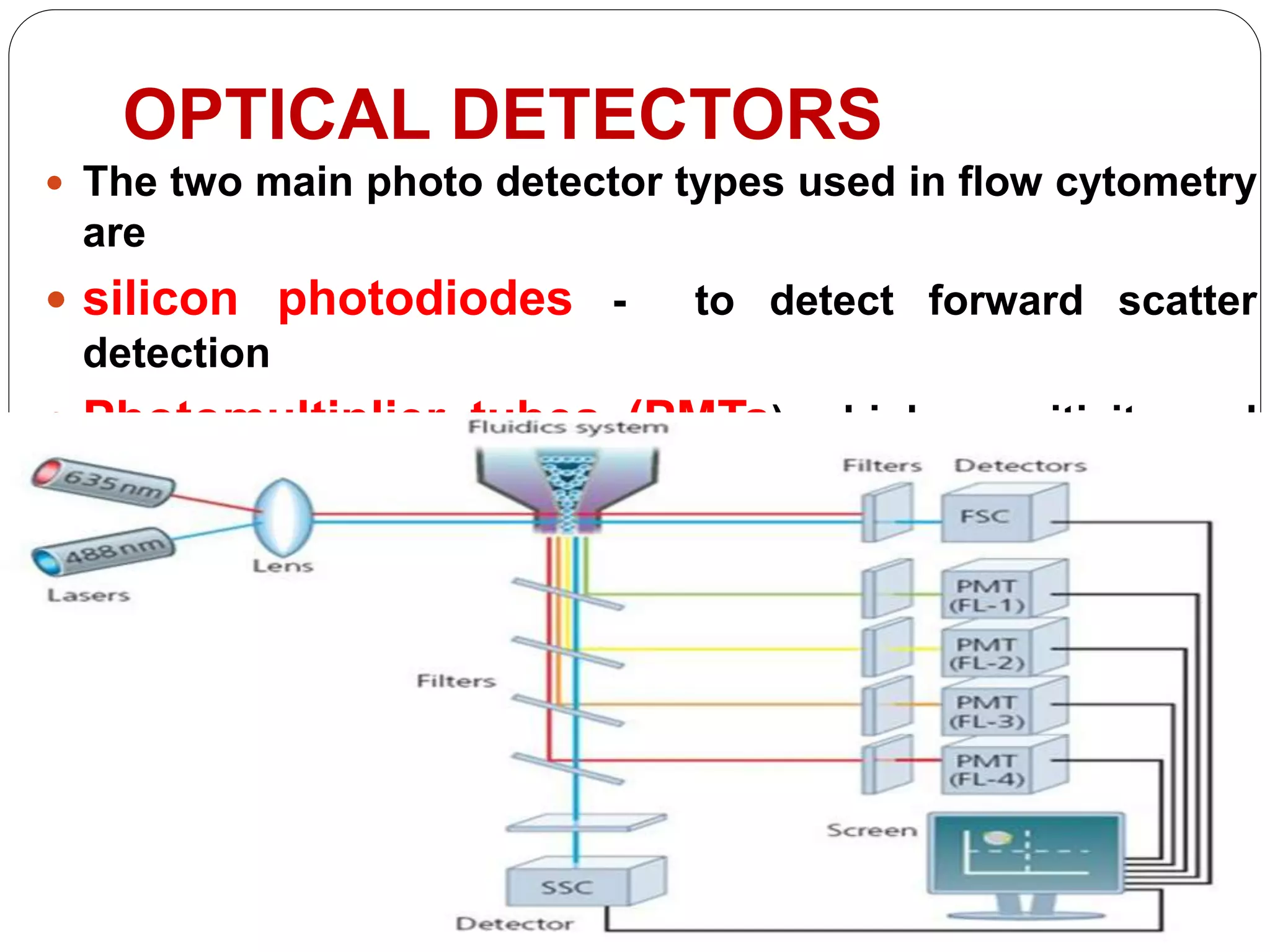 Flow cytometry | PPTX