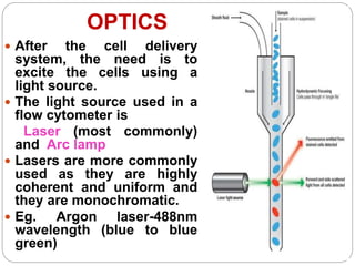Flow cytometry | PPTX