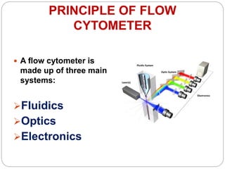 Flow cytometry | PPTX