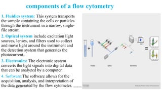 Flow cytometry diagnosis of leukemia GNADEW.pptx