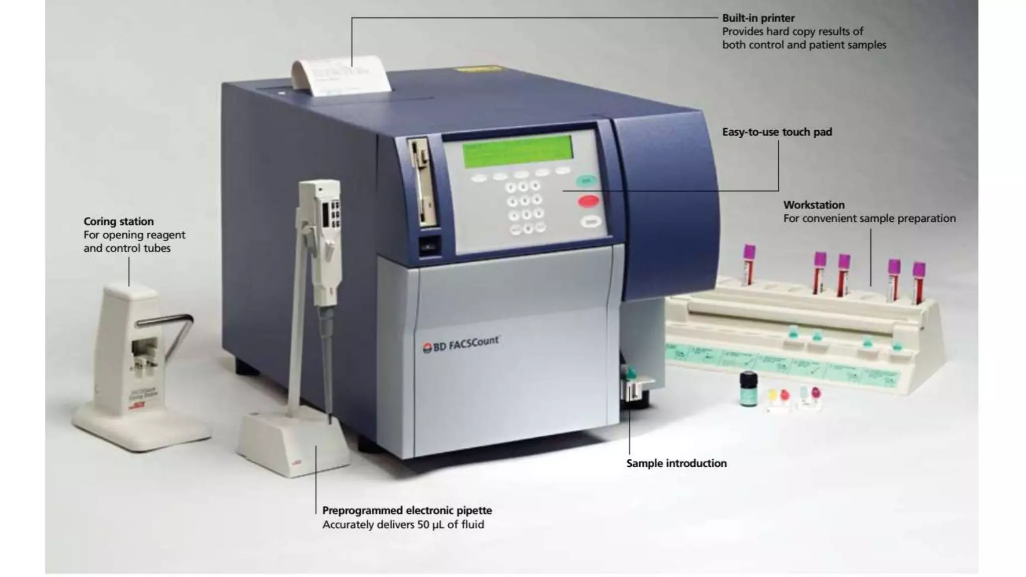 Flowcytometry Dwika Minlek Sero.pptx