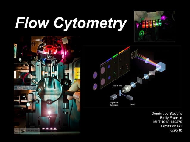 Flow cytometry MLT 1012 Presentation | PPT