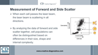 Flow cytometry guide | PPTX
