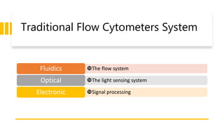 Flow cytometry in cell biology | PPTX