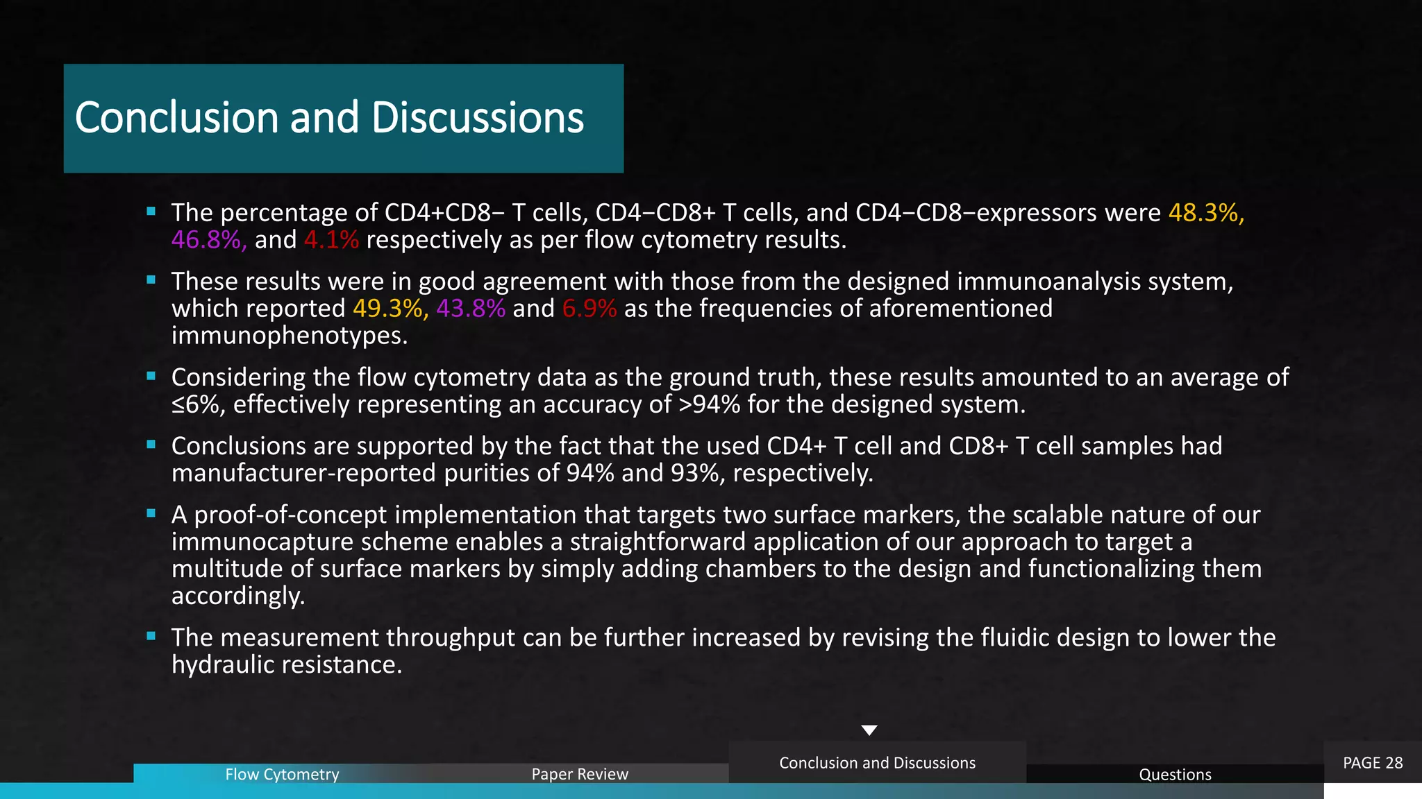 Flow Cytometry in Microfluidics | PPTX