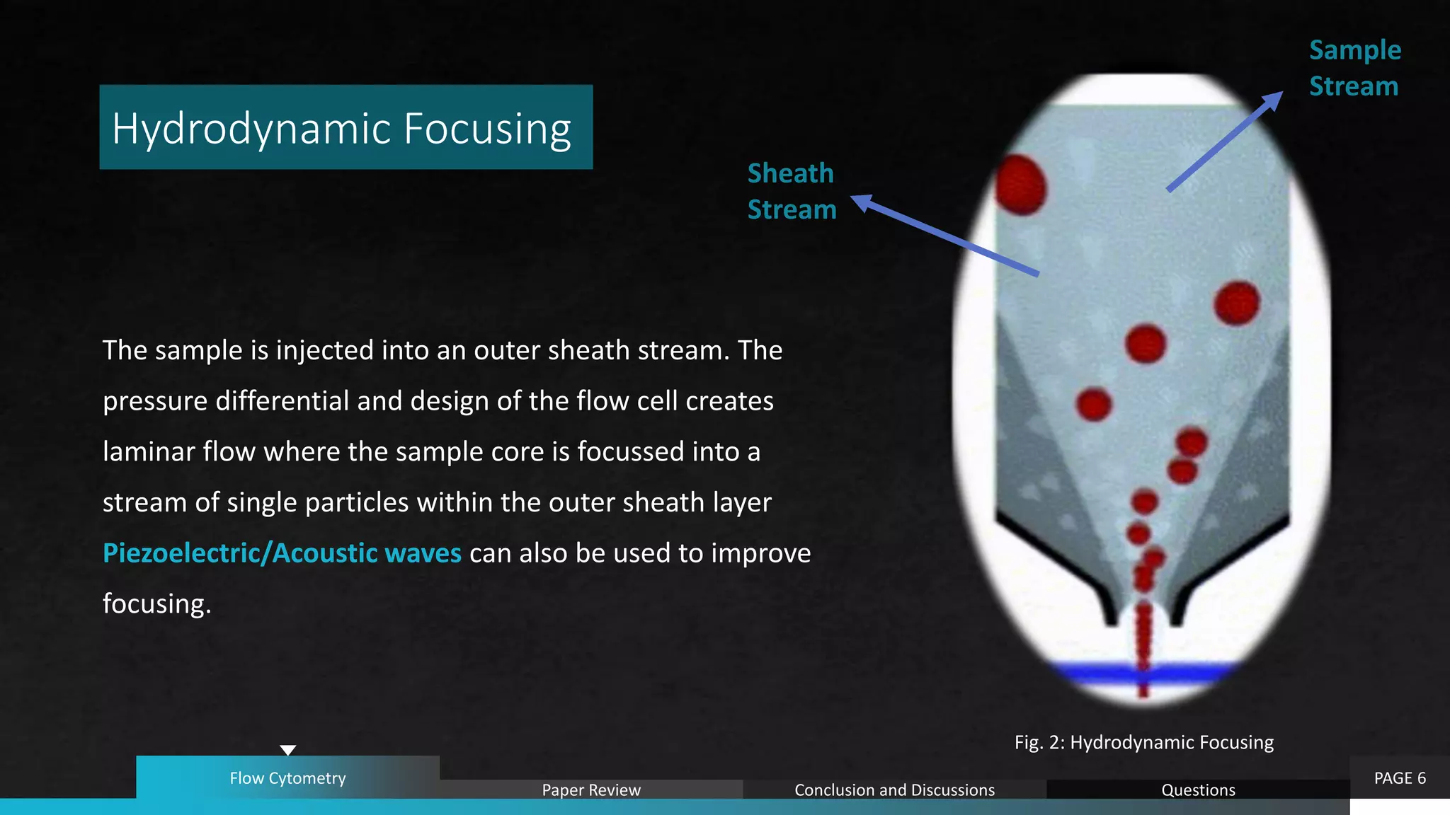 Flow Cytometry in Microfluidics | PPTX