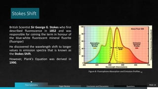 Flow Cytometry in Microfluidics | PPTX
