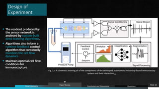 Flow Cytometry in Microfluidics | PPTX