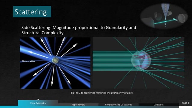 Flow Cytometry in Microfluidics | PPTX