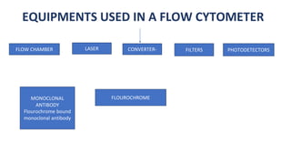 flow cytometry flow cytometry flownew.pptx