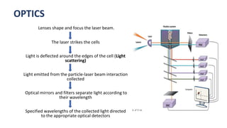 flow cytometry flow cytometry flownew.pptx