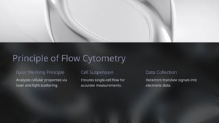 Flow Cytometry Overview their types .pptx
