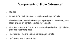 Flow cytometry | PPT