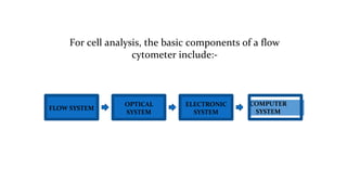 Flow cytometry | PPT