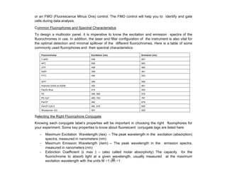 Flow Cytometry Principle | PDF