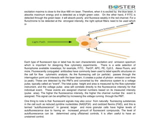 Flow cytometry principle | PPT