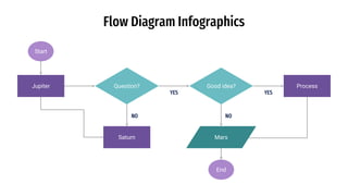 Flow Diagram Infographics by Slidesgo.pptx