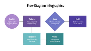 Flow Diagram Infographics by Slidesgo.pptx