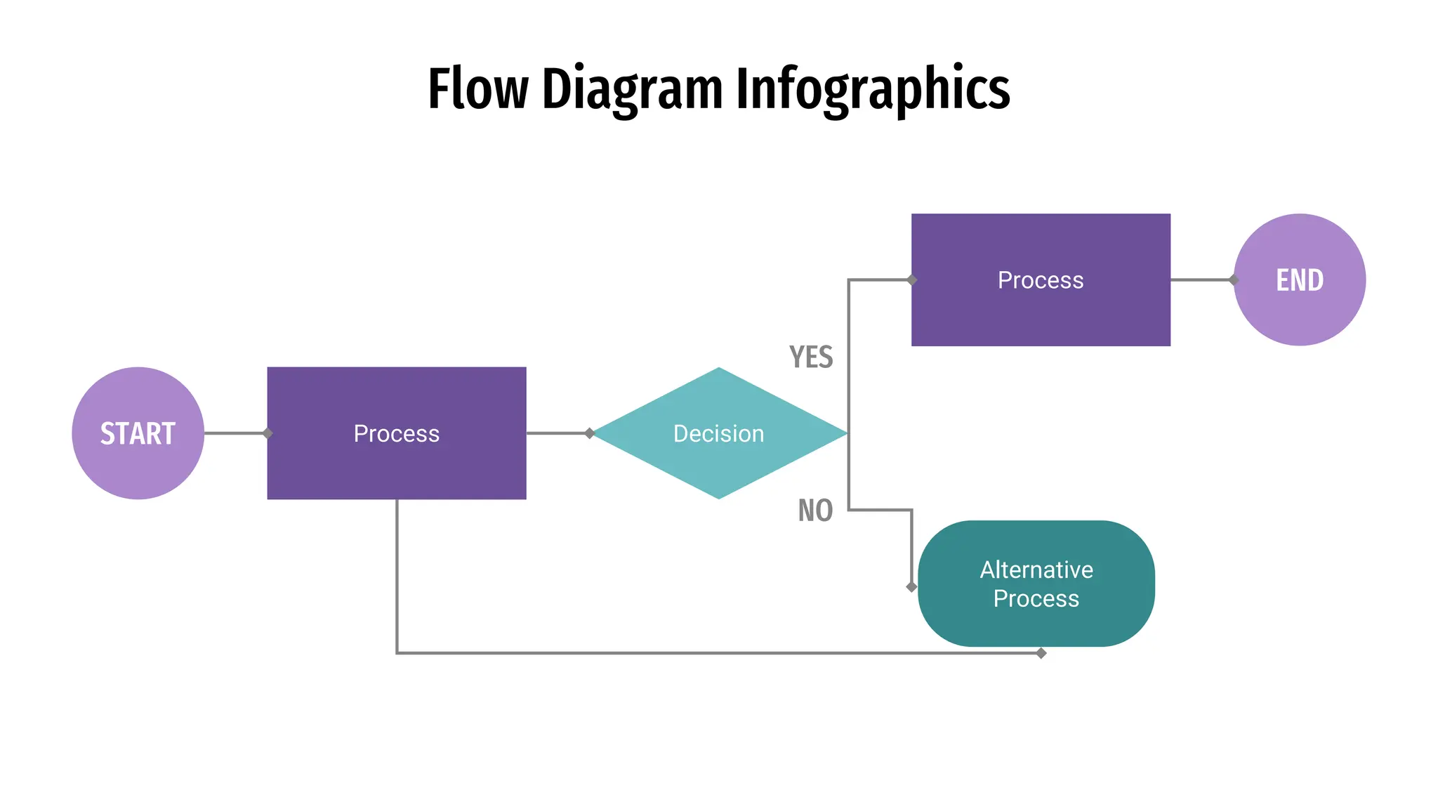 Flow Diagram Infographics by Slidesgo.pptx
