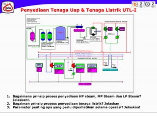 Flow-Diagram-Utilities-diagram water treatment pada suatu industri.pptx