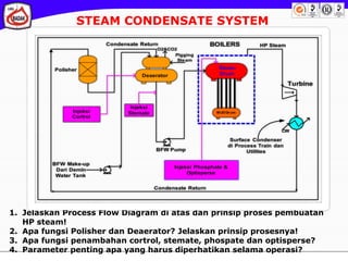 Flow-Diagram-Utilities-diagram water treatment pada suatu industri.pptx