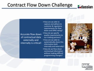 Flow down presentation 02 25 2013 | PDF