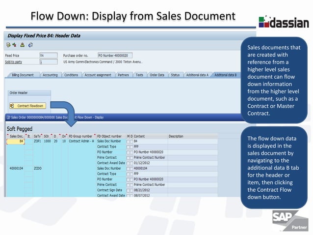 Flow down presentation 02 25 2013 | PDF