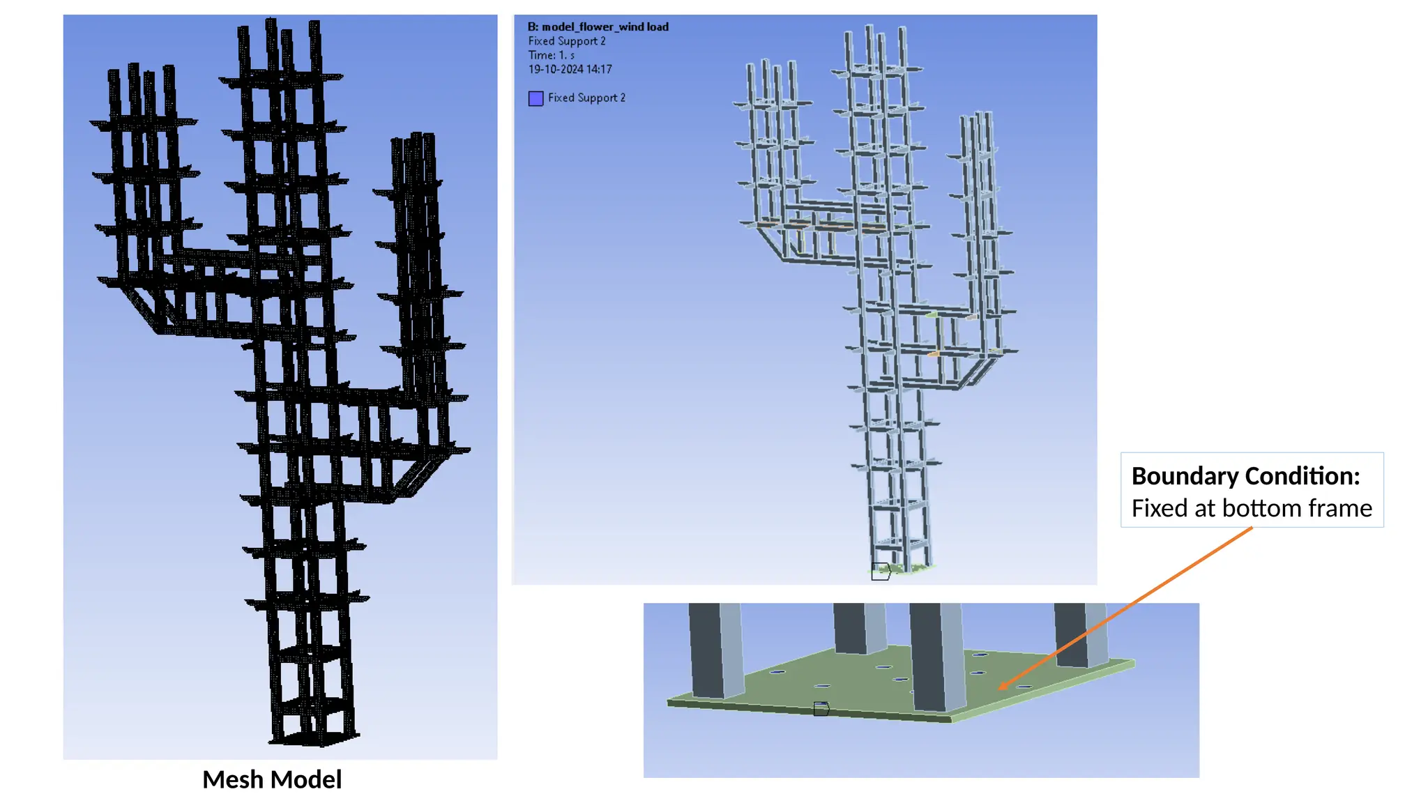 FEM analysis of Design Flower structure-1.pptx